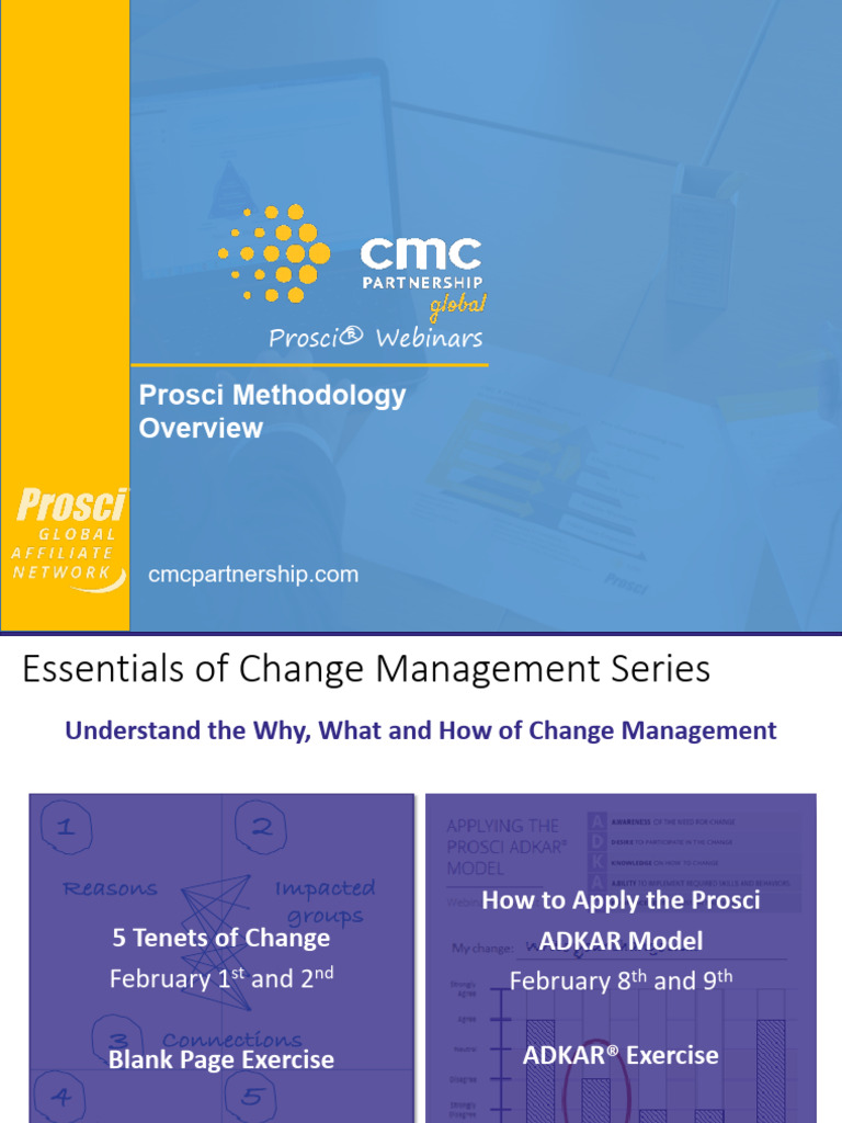 Overview of Prosci Change Management | PDF | Change Management ...