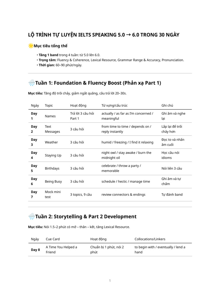 Ielts Speaking Roadmap 30days | PDF