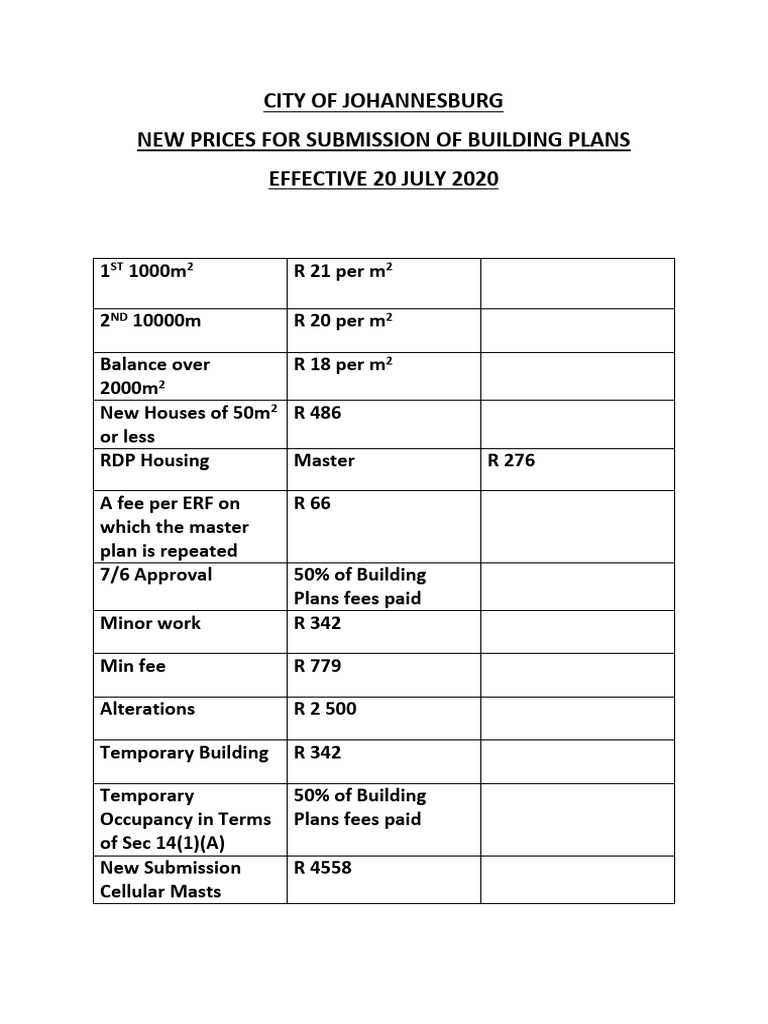 Johannesburg Building Plan Fee Structure | PDF