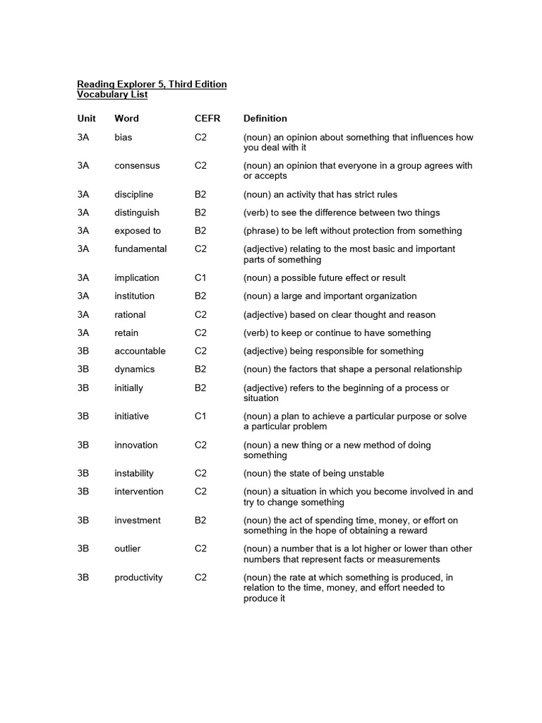 Unit 3 Vocabulary | PDF