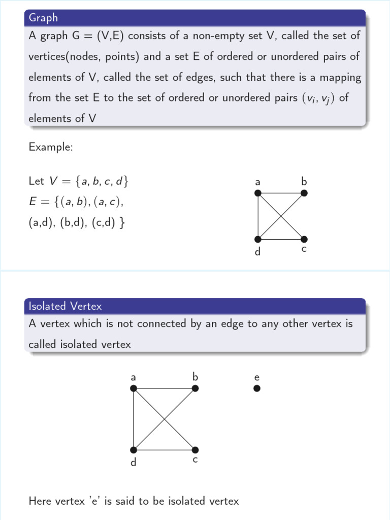 Types and Properties of Graphs Explained | PDF | Vertex (Graph Theory ...