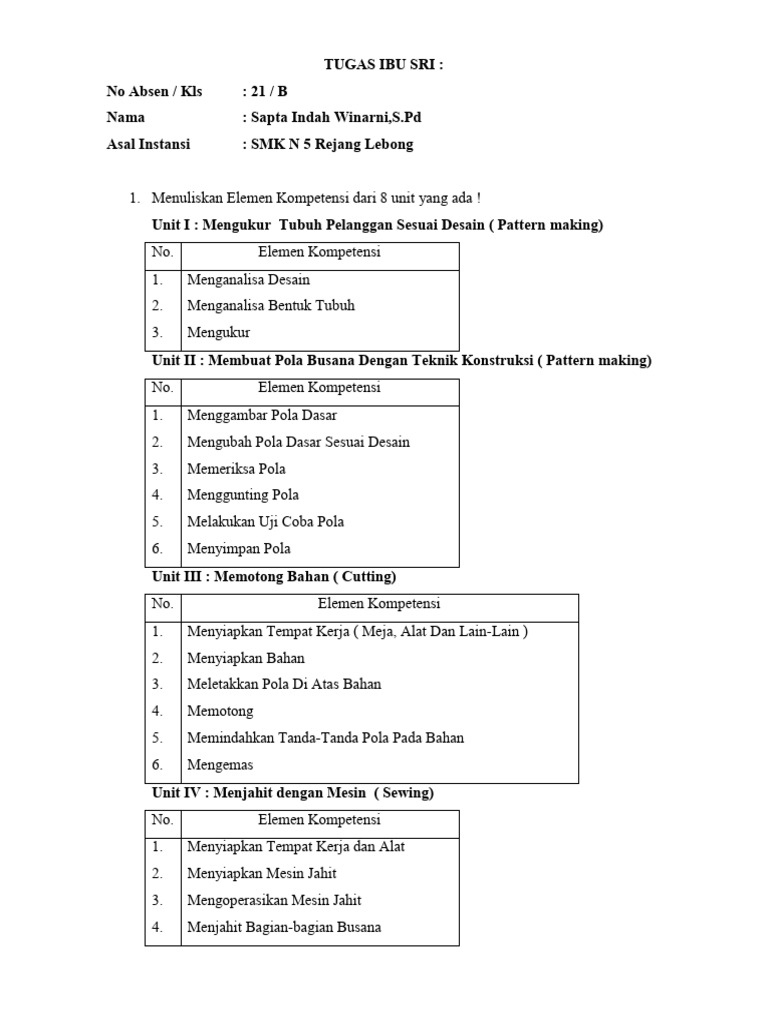 21.B.sapta Indah Winarni.smk N5 RL. Bengkulu | PDF