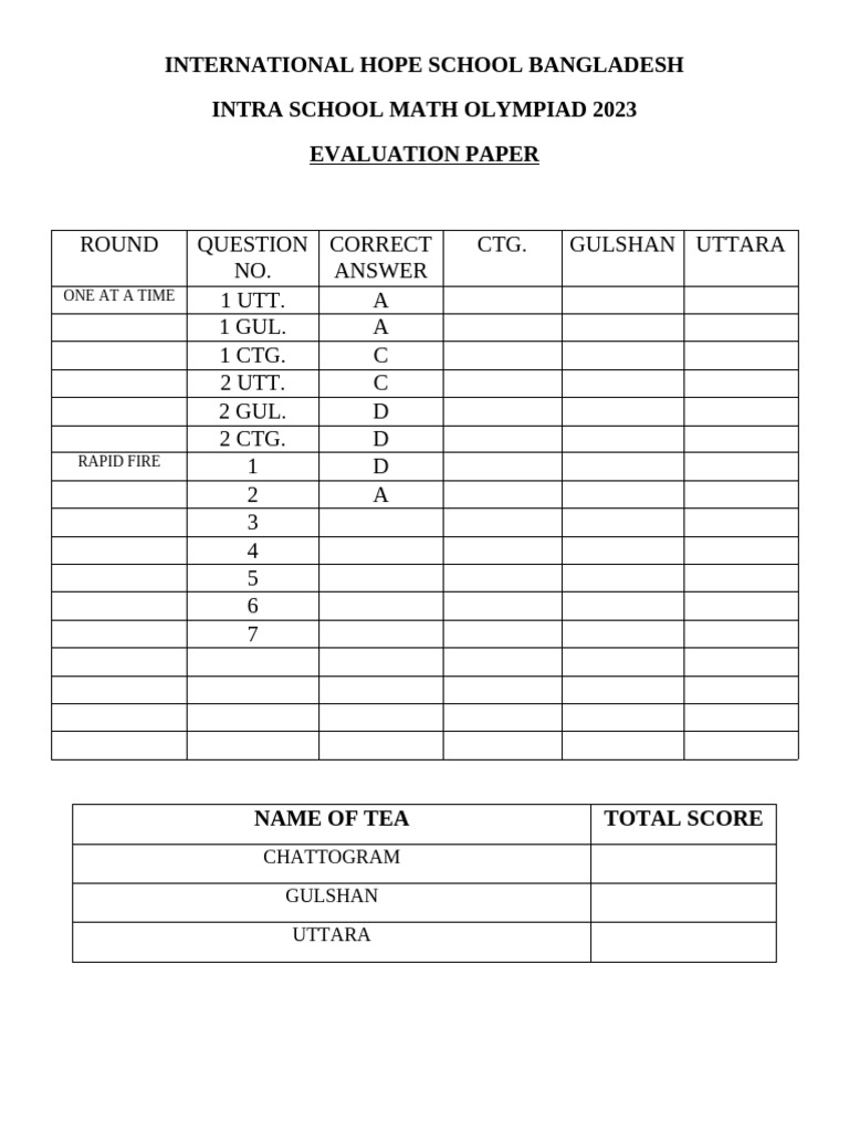 Marking Sheet For Judges | PDF