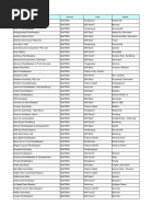 SPCA Contact Numbers and Addresses | PDF