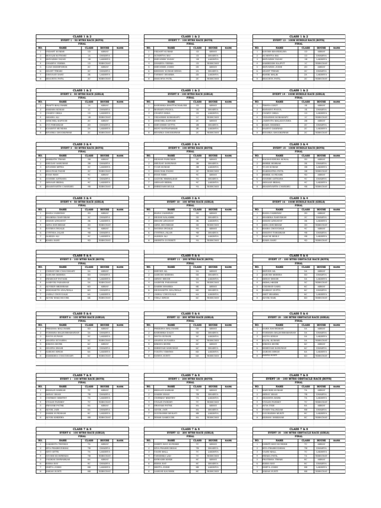 Sports Selection 25-26 - FINAL | PDF