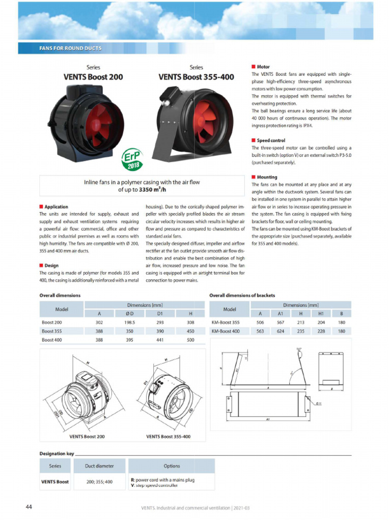 MV Fans | PDF