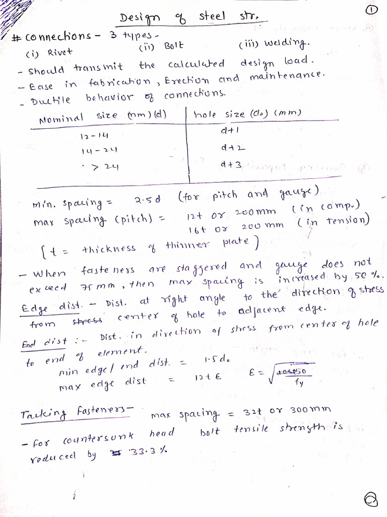 Steel Structure (Short Notes) | PDF