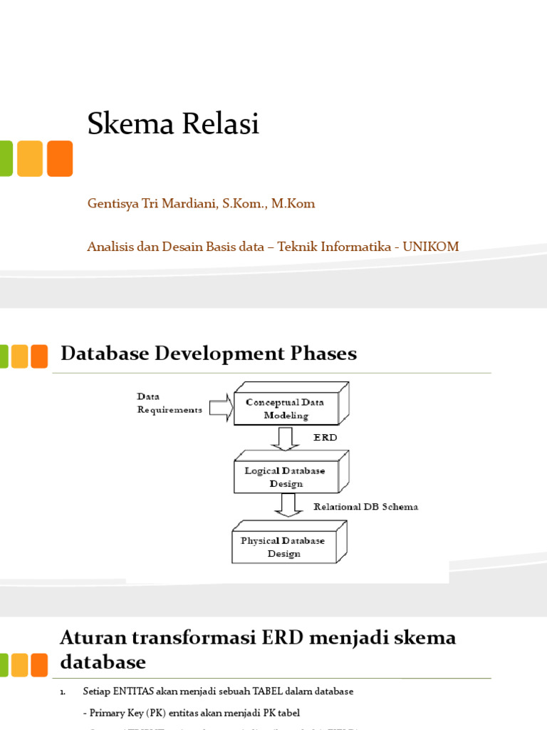 Panduan Skema Relasi Basis Data | PDF