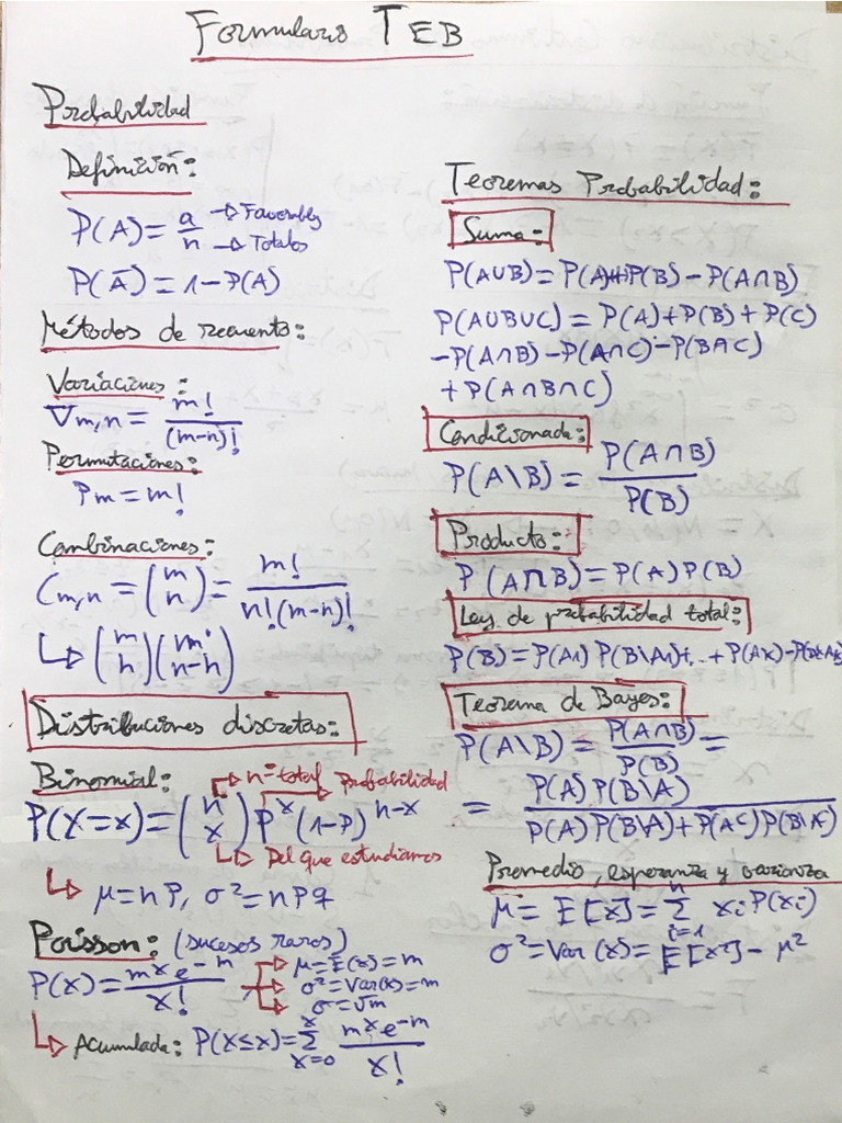 Formulario TEB | PDF
