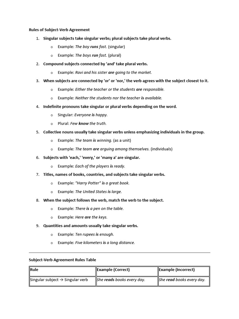 Rules of Subject Verb Agreement | PDF | Grammatical Number | Plural
