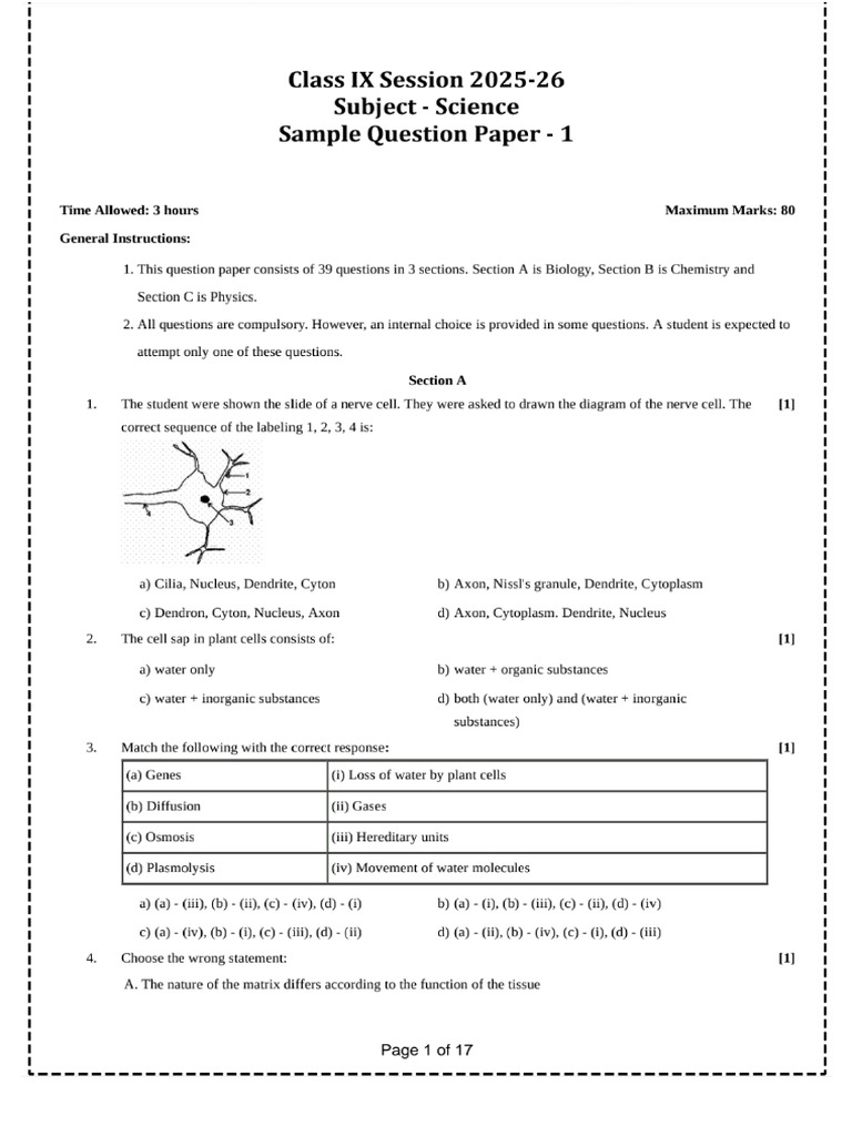 Class 9 Science Question Paper | PDF