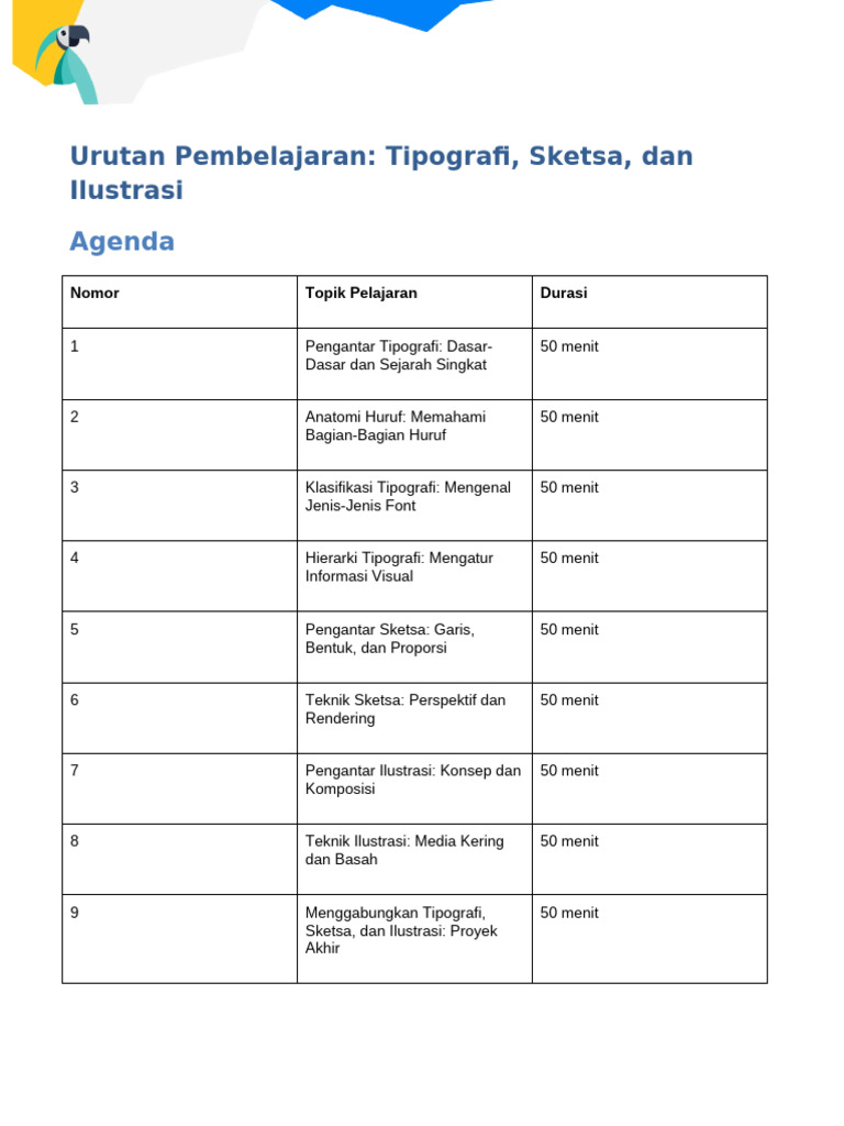 Sketsa Tipografi dalam Desain Visual | PDF
