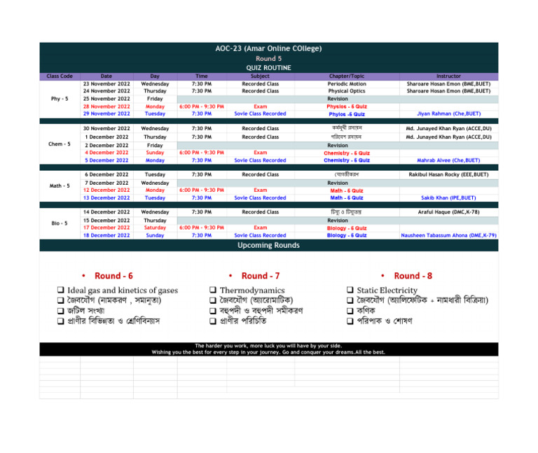 AOC Round 5 Routine - Sheet1 | PDF