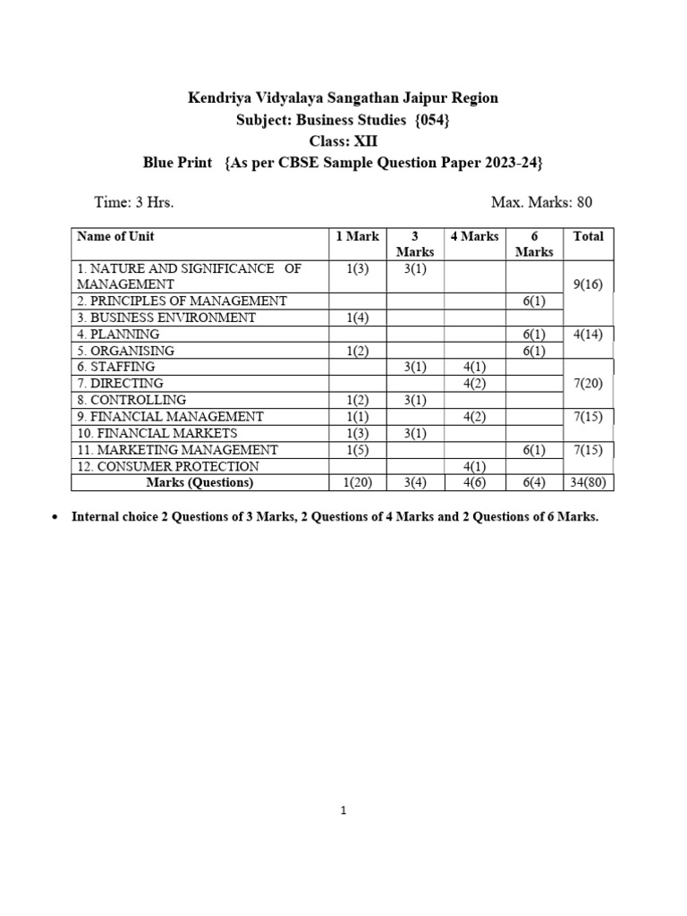 QP & MS RO JPR | PDF | Stocks | Market (Economics)