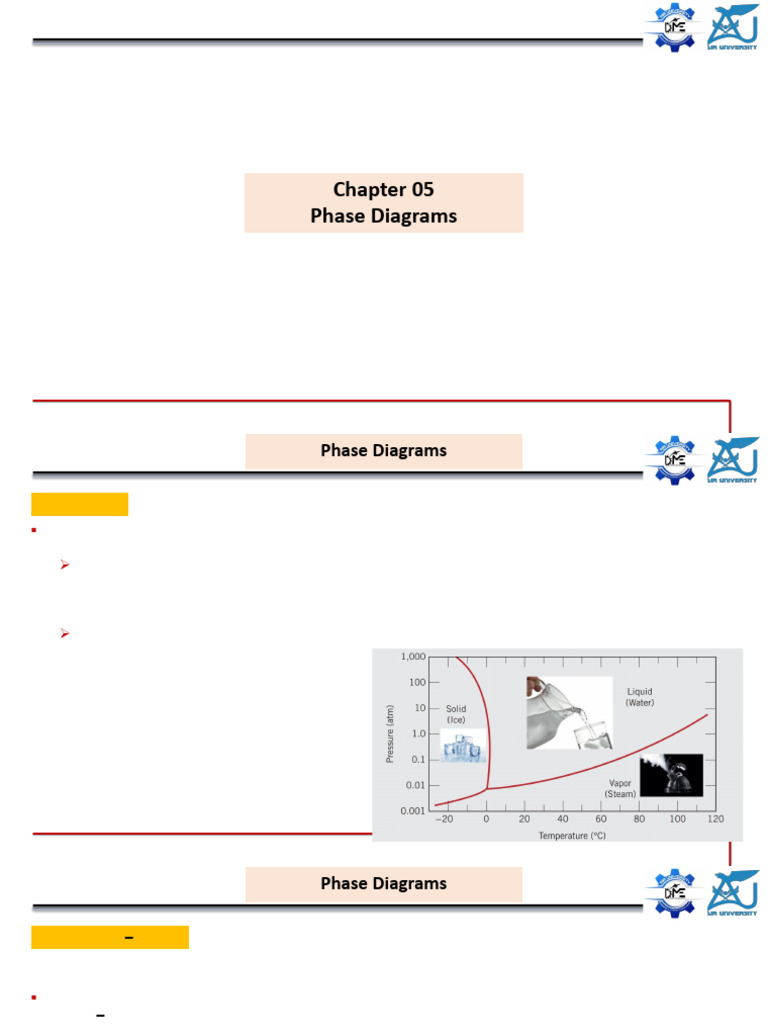 Chapter 05 - Phase Diagram | PDF | Phase (Matter) | Phase Diagram