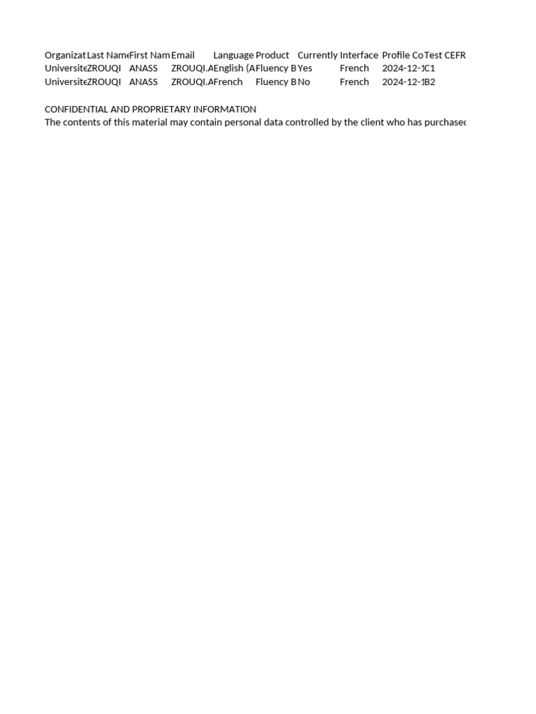 Language Proficiency Report Summary | PDF