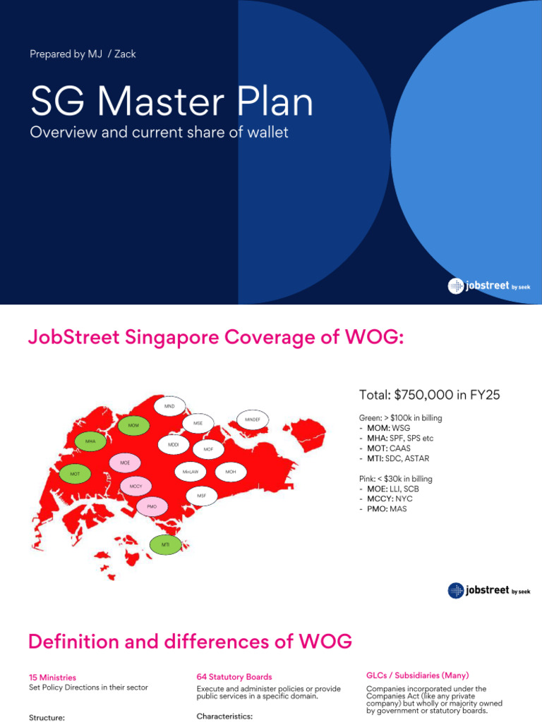 SG Govt Masterplan - V1 | PDF