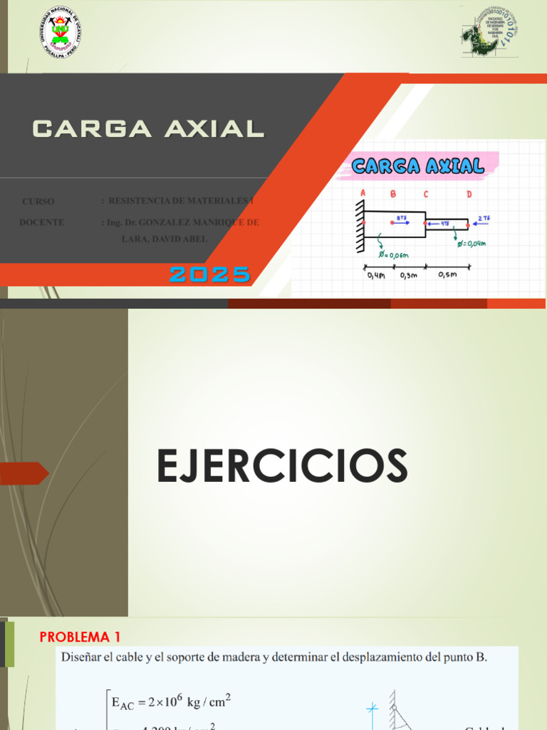Ejercicios de Carga Axial en Ingeniería Civil | PDF