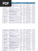 Dahej Company Contact List 2023 | PDF