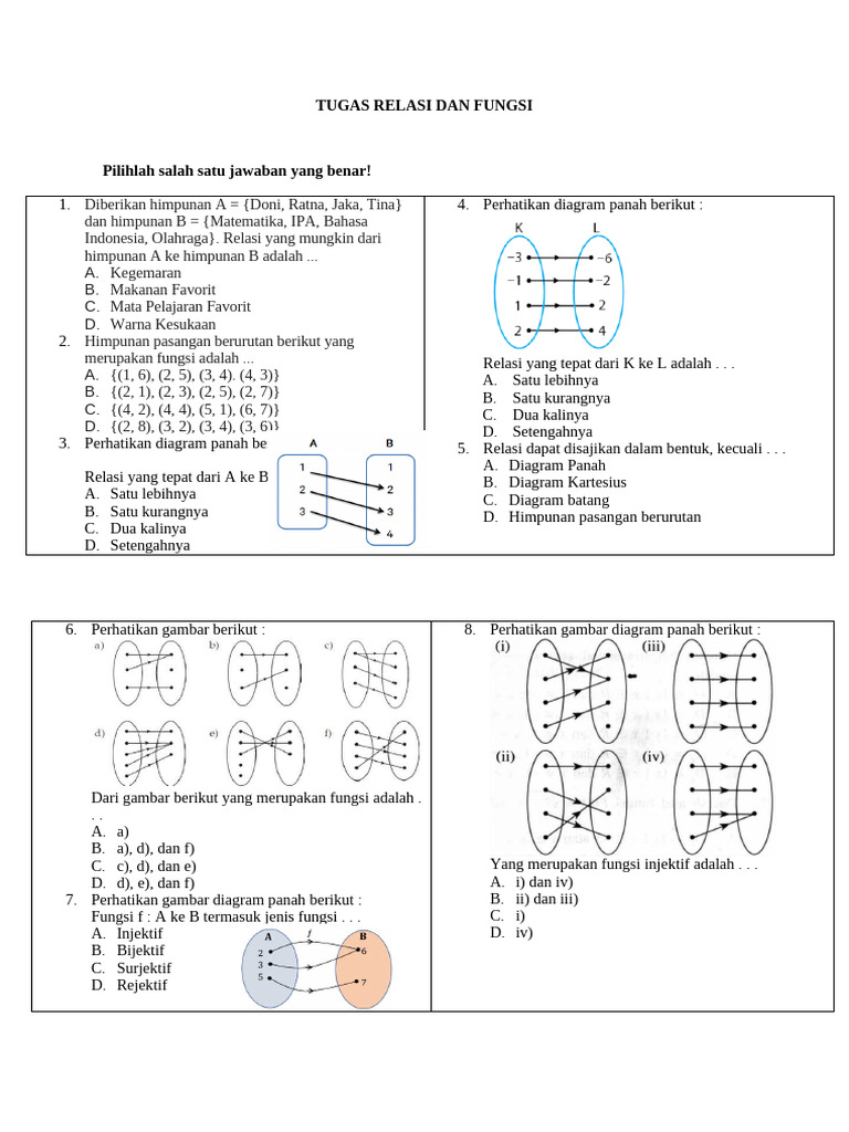 Tugas Relasi Dan Fungsi | PDF