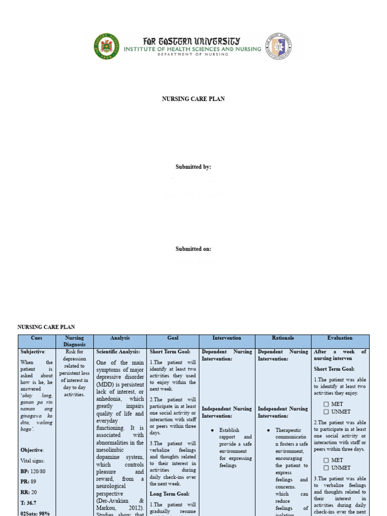 Nursing Care Plan for Depression Management | PDF | Major Depressive ...