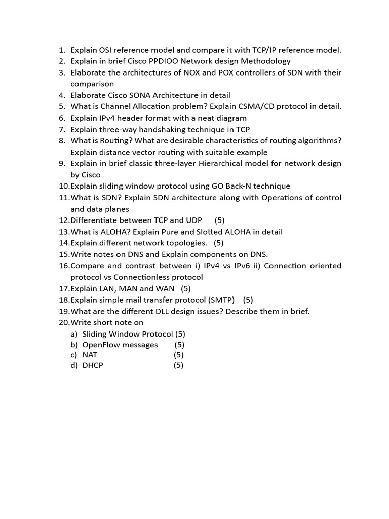 CN Repeated Questions | PDF