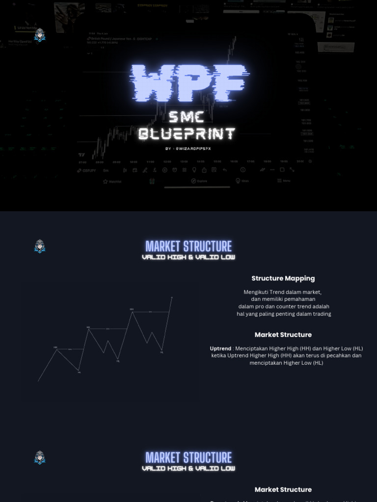 SMC Blueprint by WPF | PDF