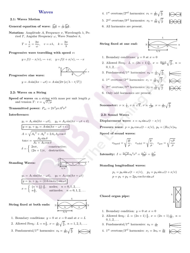 Physics Formulas (1) 1 11 4 | PDF | Harmonic | Waves
