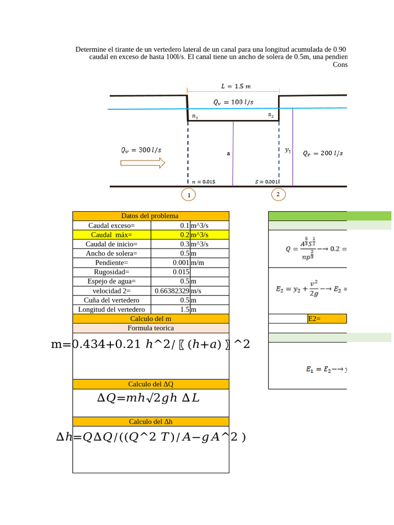 Ejercicio de Vertedero Lateral (Metodo de Maximo Villon) | PDF