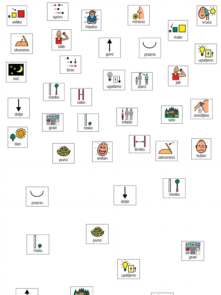 Suprotnosti Spoji | PDF