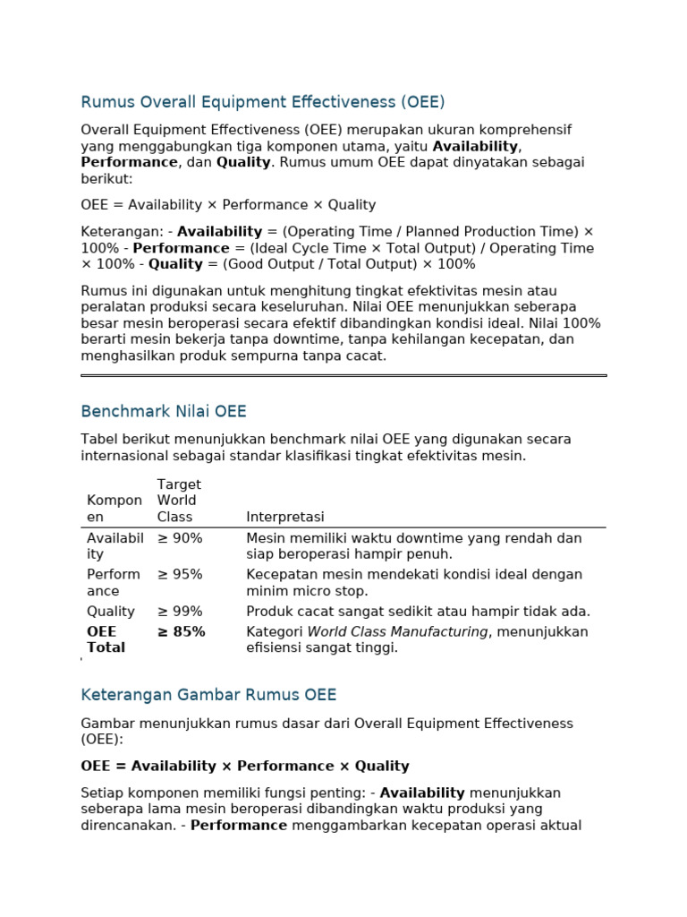 Oee Analysis | PDF