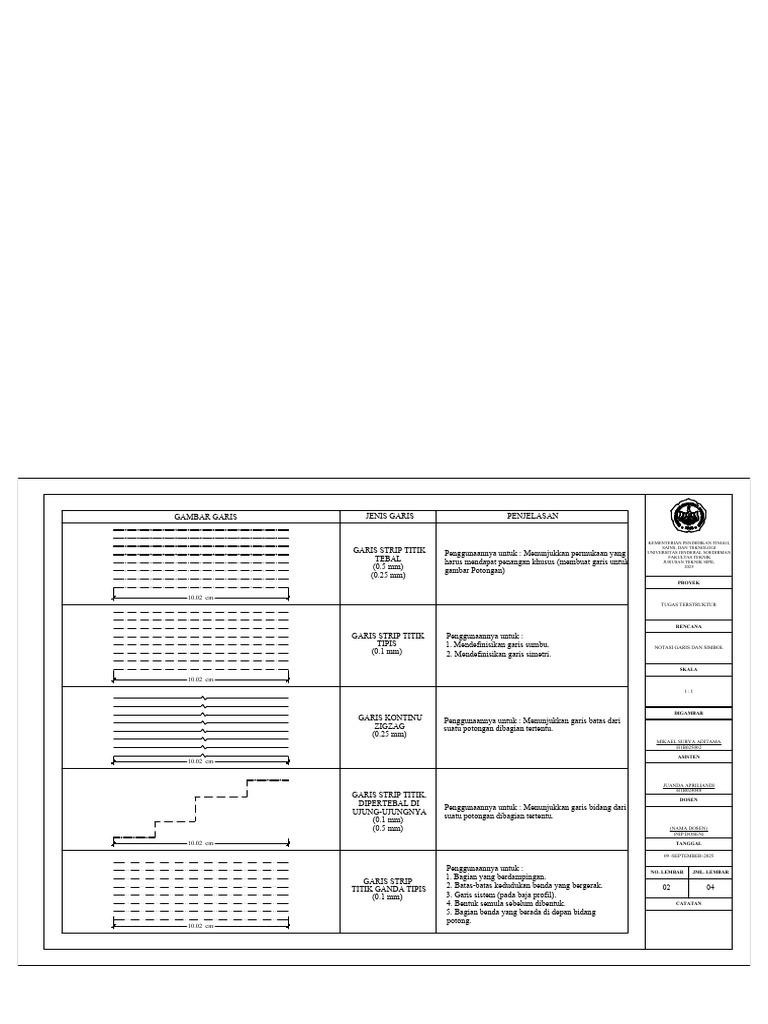 Kop GSB 2025 Ar Hal 2-Model | PDF