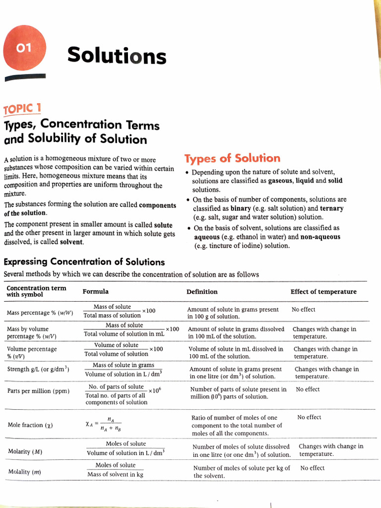 Types and Concentration of Solutions | PDF | Osmosis | Mixture