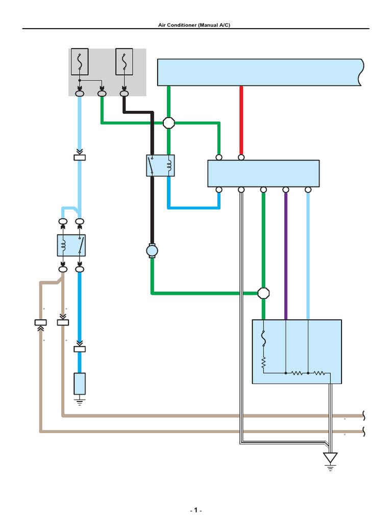 Ac Mac | PDF