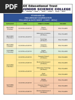 PSI Syllabus | PDF