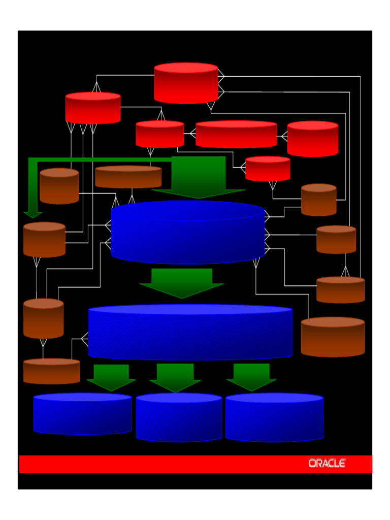 Dbi 60 Poa Receiving Transaction5928 | PDF