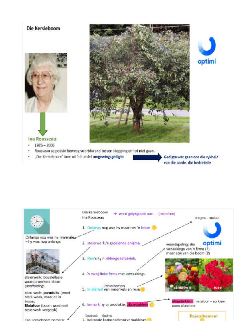 Die Kersieboom Gedig GR10 | PDF