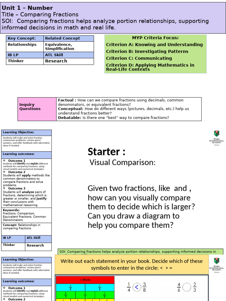 G6 U1L2 Comparing Fractions | PDF | Reason | Decimal