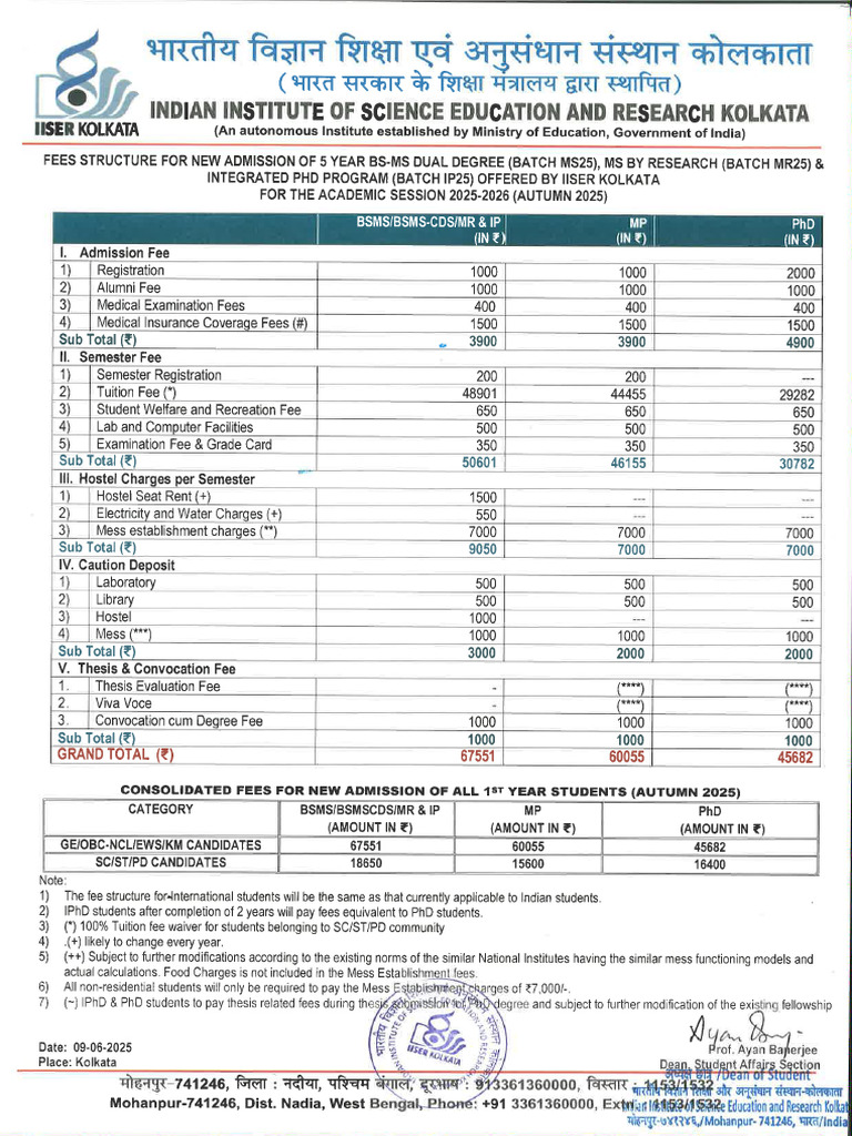 Iiser K Fees New 2025 | PDF