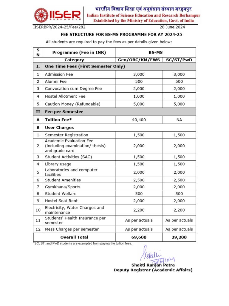 Iiser - BPR - Fee Structure BS-MS | PDF | Fee | Service Industries