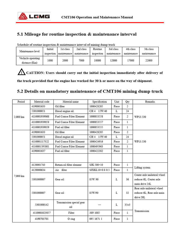 CMT106 Mining Dump Truck Maintenance Guide | PDF | Truck | Manual ...