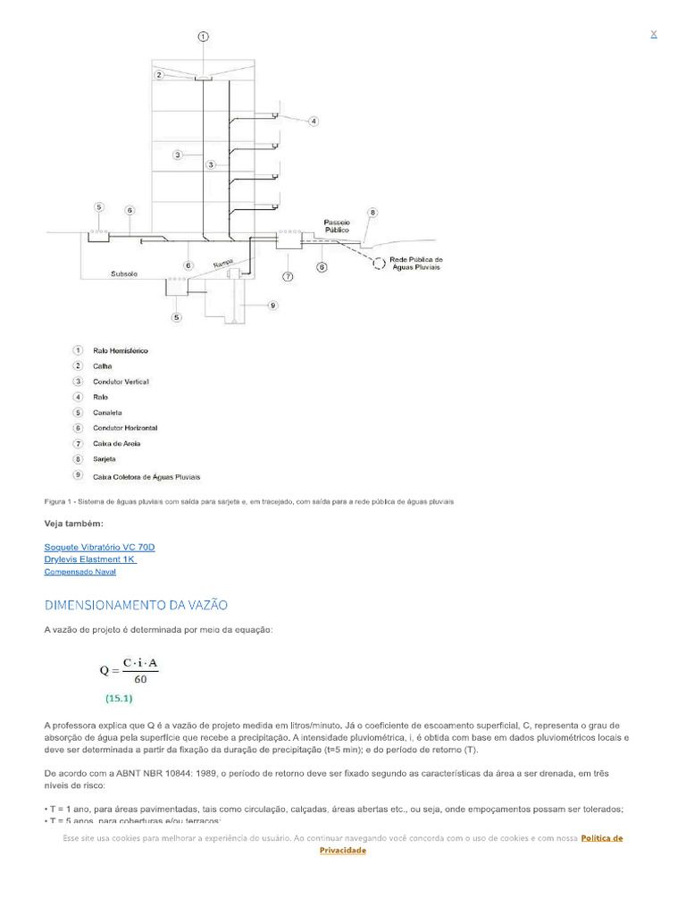 Passo A Passo Dimensionamento Pluvial | PDF