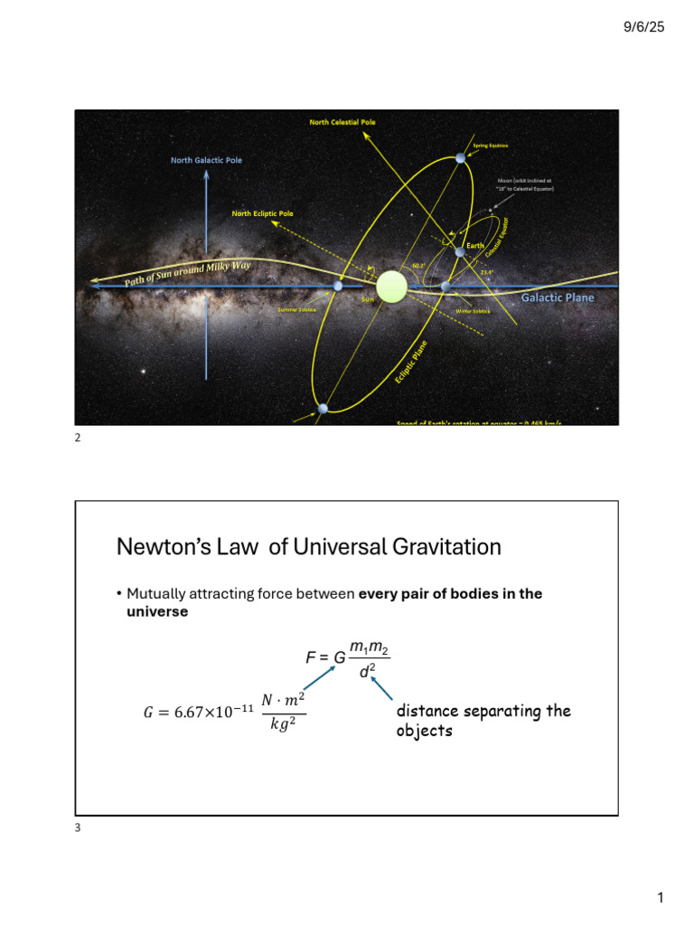 Understanding Gravity and Projectile Motion | PDF | Gravity | Force
