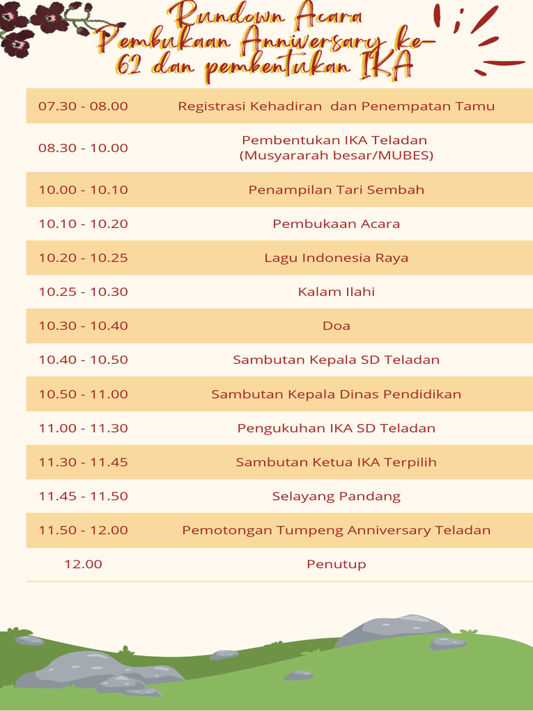 Rundown Acara 23 Agustus 2025 | PDF