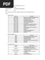 2025-511- Pemberitahuan Perkuliaan Diliburkan Kegiatan Icon-fast | PDF