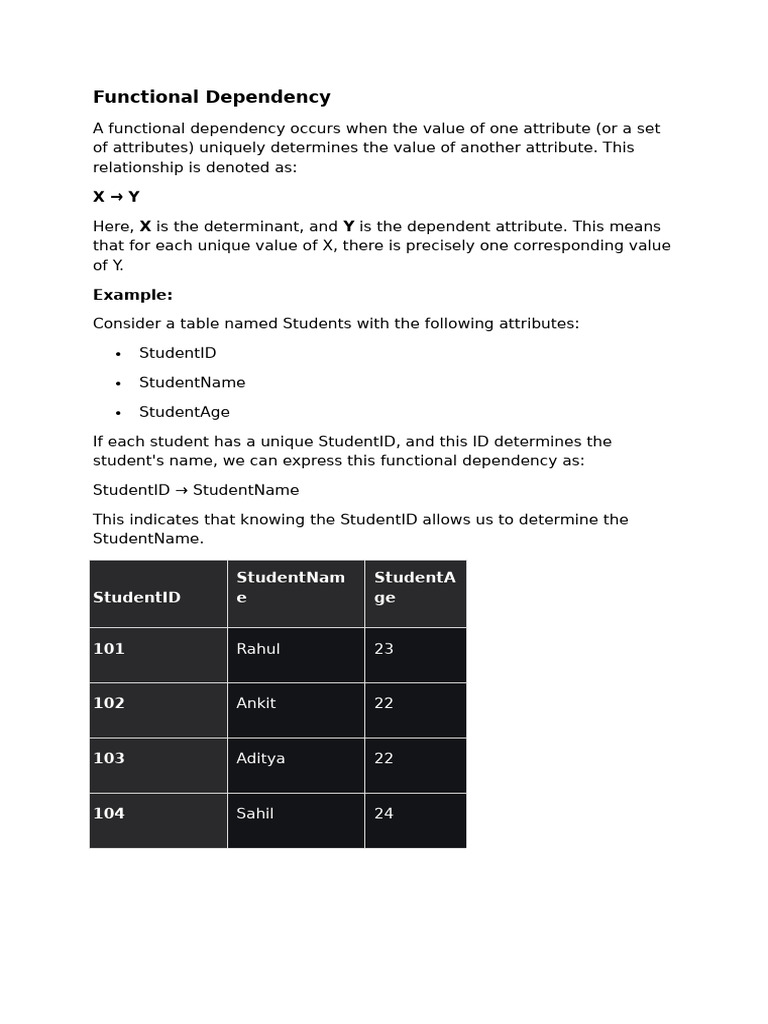 Functional Dependency | PDF | Databases | Information Retrieval