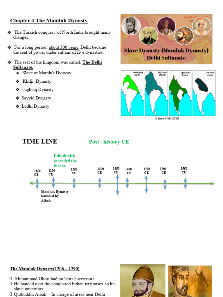 Mamluk Dynasty Overview and Key Rulers | PDF