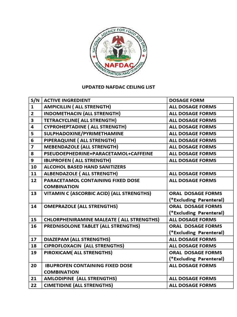 Updated NAFDAC Ceiling List of Drugs | PDF | Drugs | Products Of ...