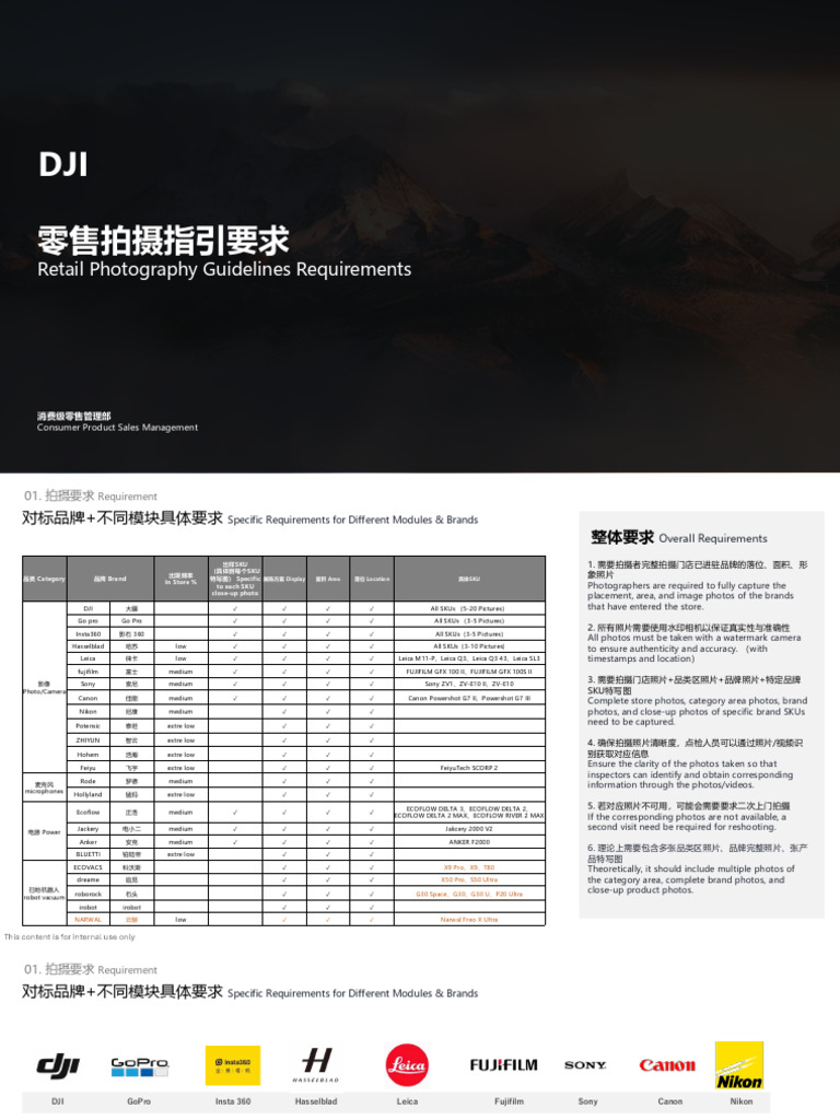 Retail Photography Guidelines Requirements V2.0 0821 | PDF | Camera ...