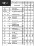 Bluco Welding Table Components List | PDF | Screw | Metalworking